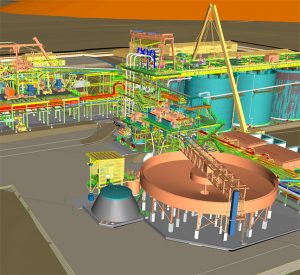 Innovation - ECG Engineering